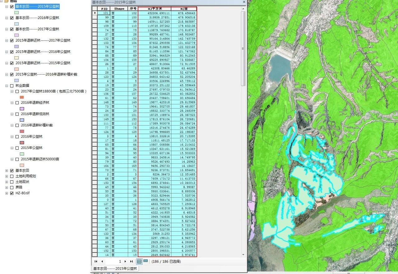 四川东方宇图| » 地理信息系统工程